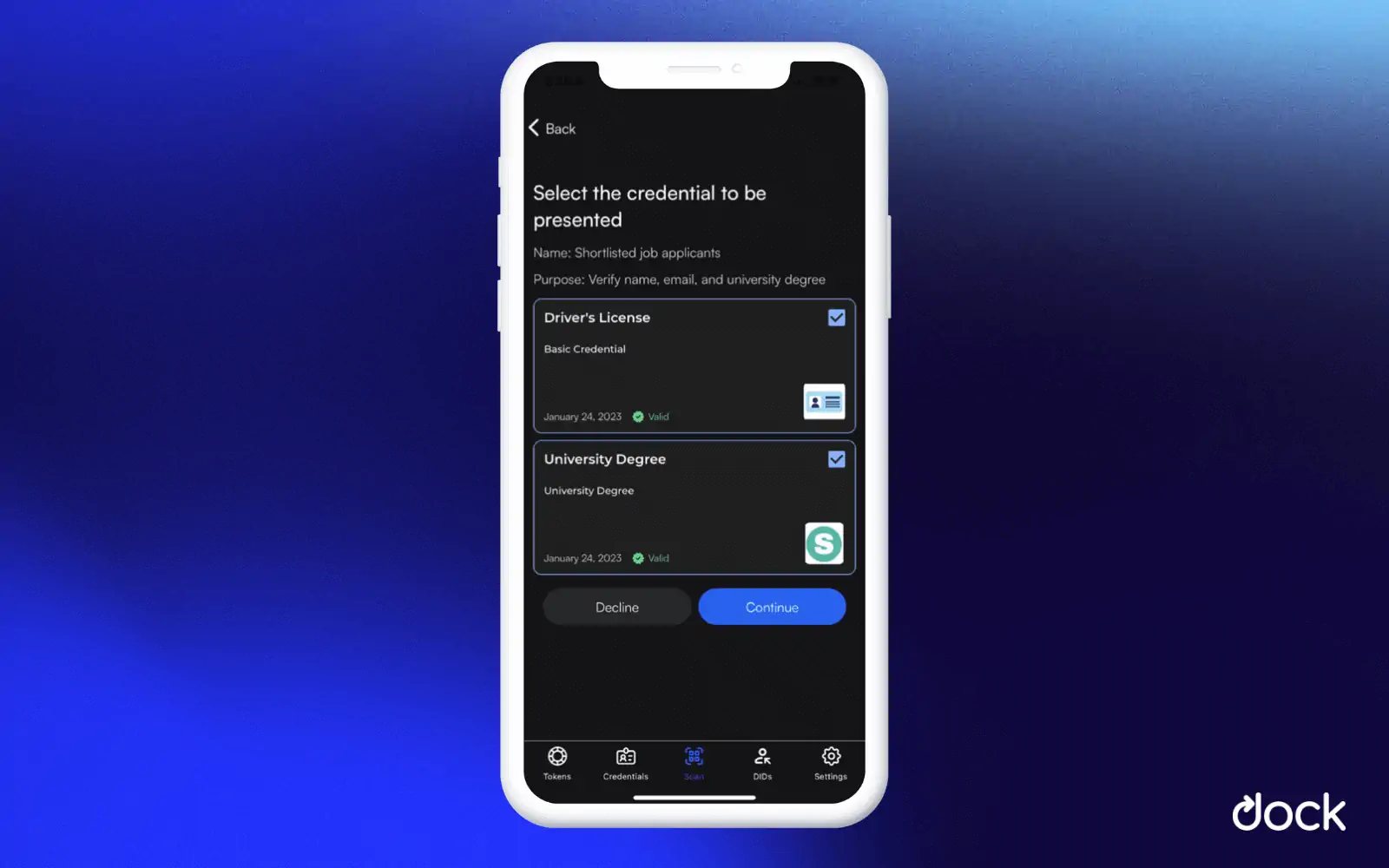 Self-Sovereign Identity: The Ultimate Guide 2024